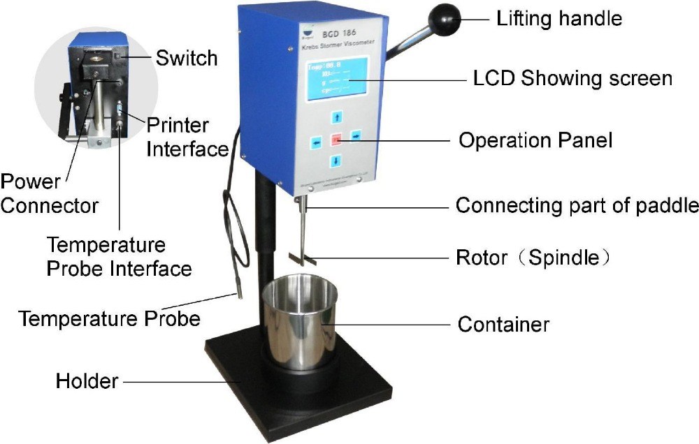 EQUIPOS PARA LABORATORIO : VISCOSÍMETRO INTELIGENTE KREBS STORMER BGD ...